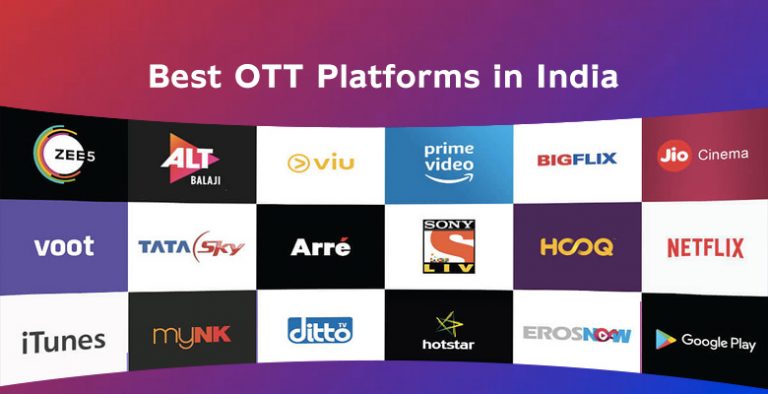 Best OTT Platforms In India, Streaming Apps and Services 2025