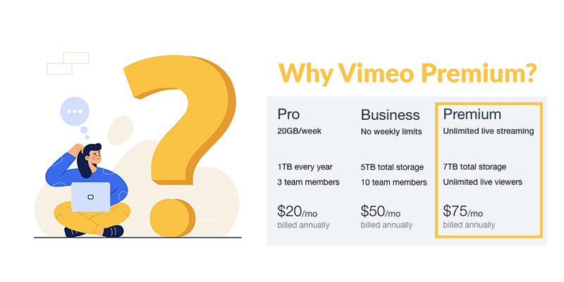 Vimeo- Making a Difference - CouponzGuru India Blog